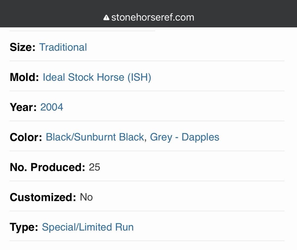 Peter Stone Model ISH Black Tie Glossy Mare 25 Produced by Peter Stone ...