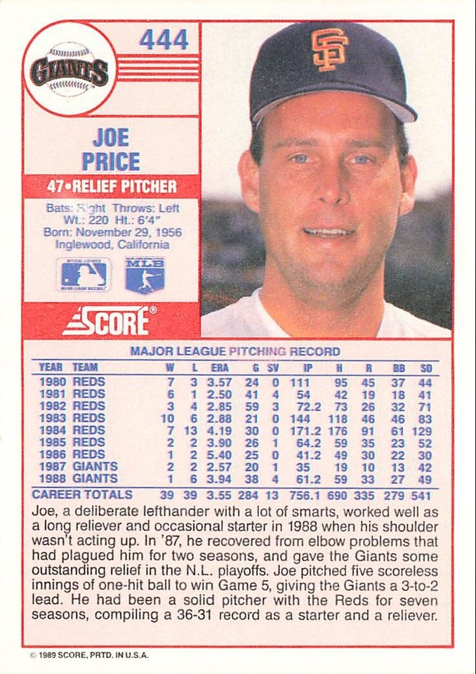 1989 Score #444 Joe Price San Francisco Giants | eBay