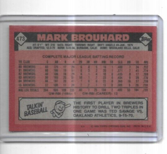 1986 Topps #473 Mark Brouhard Milwaukee Brewers | eBay