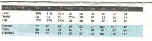 Butterick 3931 Cynthia Rowley X Back Halter Dress Pattern Cocktail ...