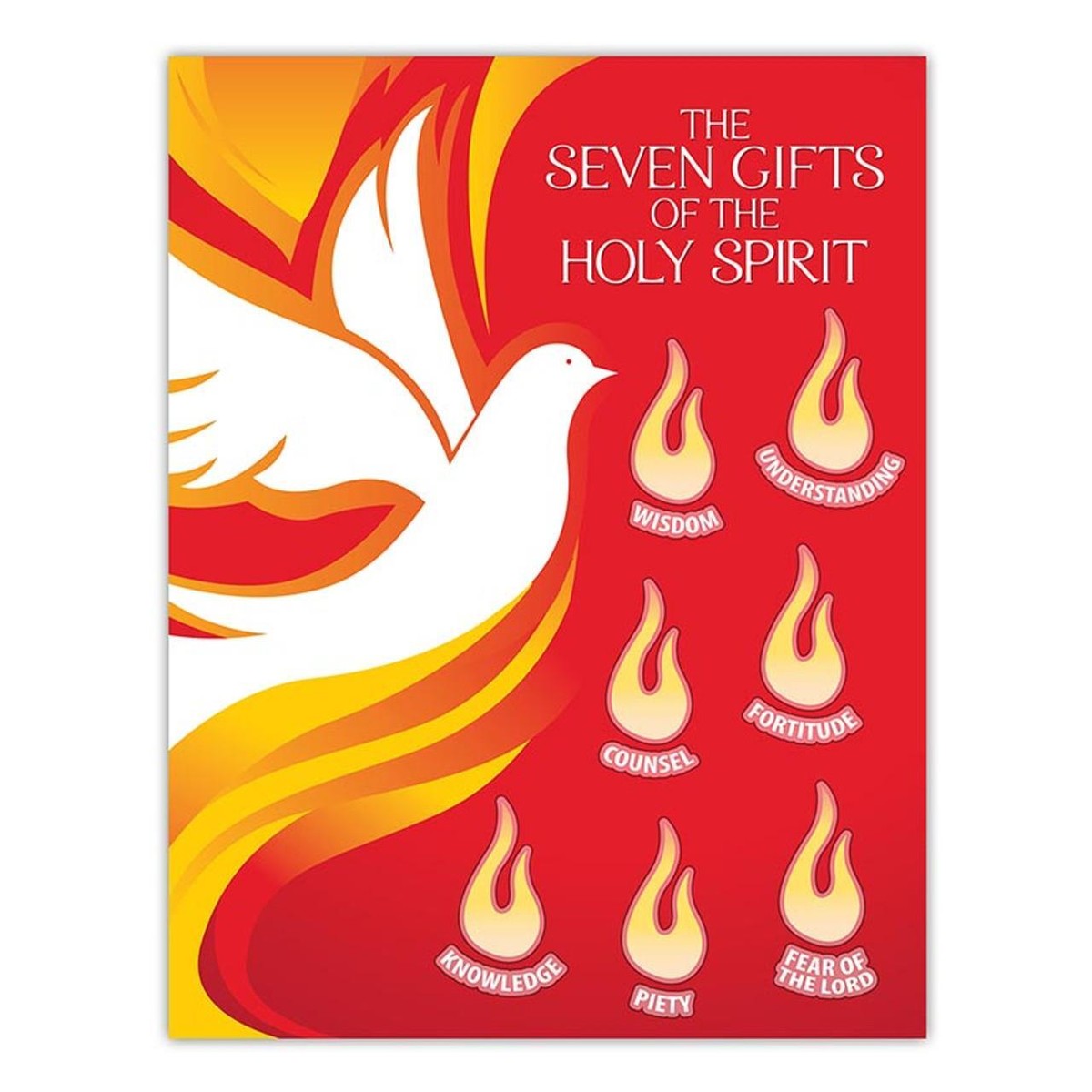 Fruits And Gifts Of The Holy Spirit Worksheet Infographic: The 7 Gifts