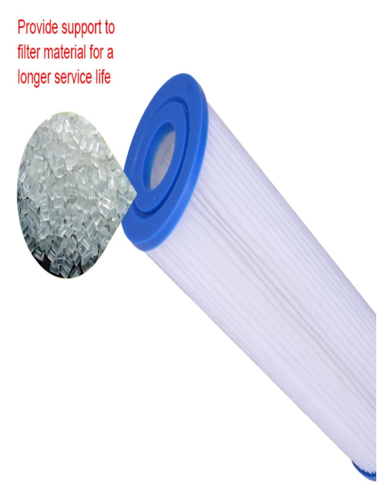 4PK GE SmartWater FXHSC R30-BB RS6 Big Blue Compatible Whole House ...