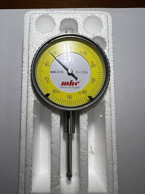 Indicators - Mhc Dial