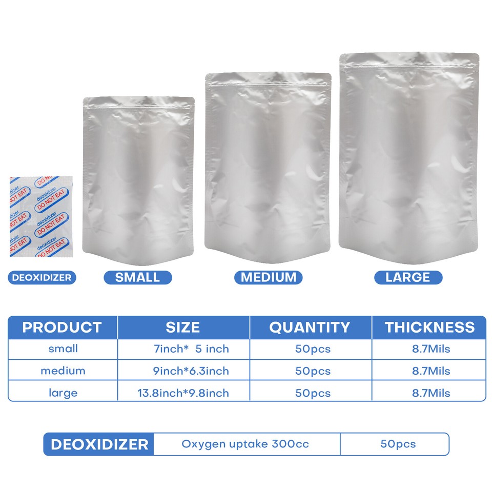 Stand Up Mylar Bags 8.7Mil with Oxygen Absorbers Resealable Food ...