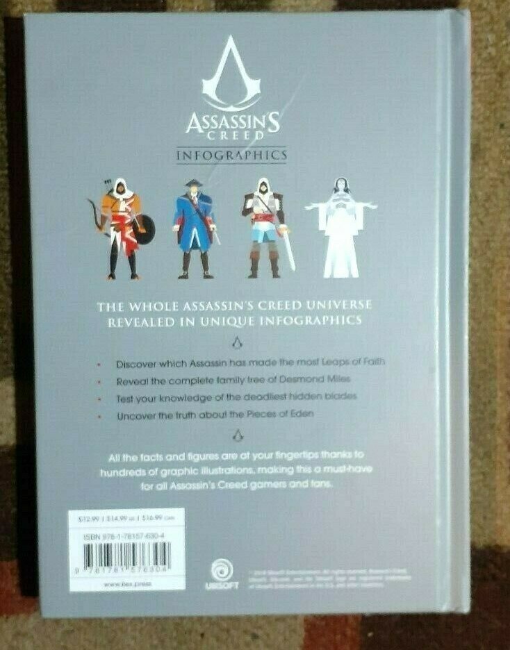 Assassins Creed Desmonds Family Tree