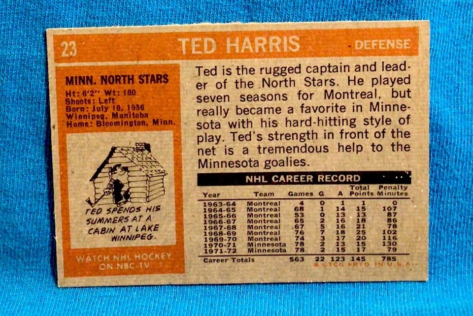 1972-73 Topps - #23 Ted Harris Minnesota North Stars | eBay