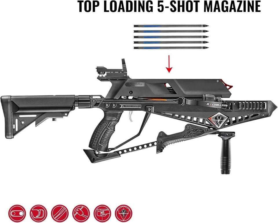 EK Archery Repeating Adder Crossbow 130 lb Cross Bow with 5 Shot auto ...