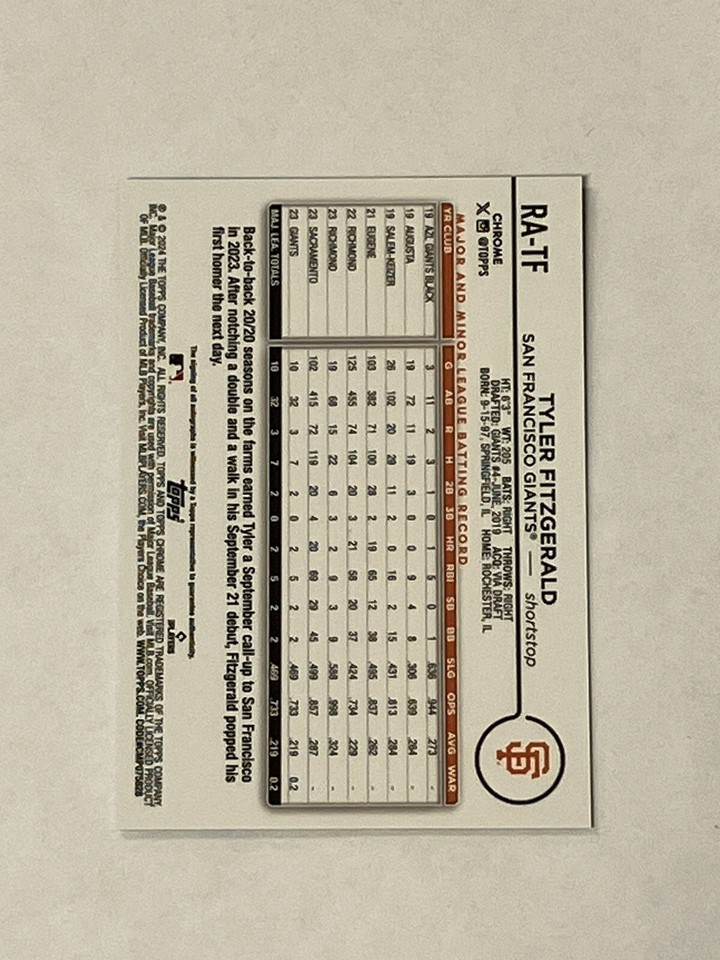 2024 Topps Chrome Tyler Fitzgerald Rookie Autograph Auto SF Giants RC ...