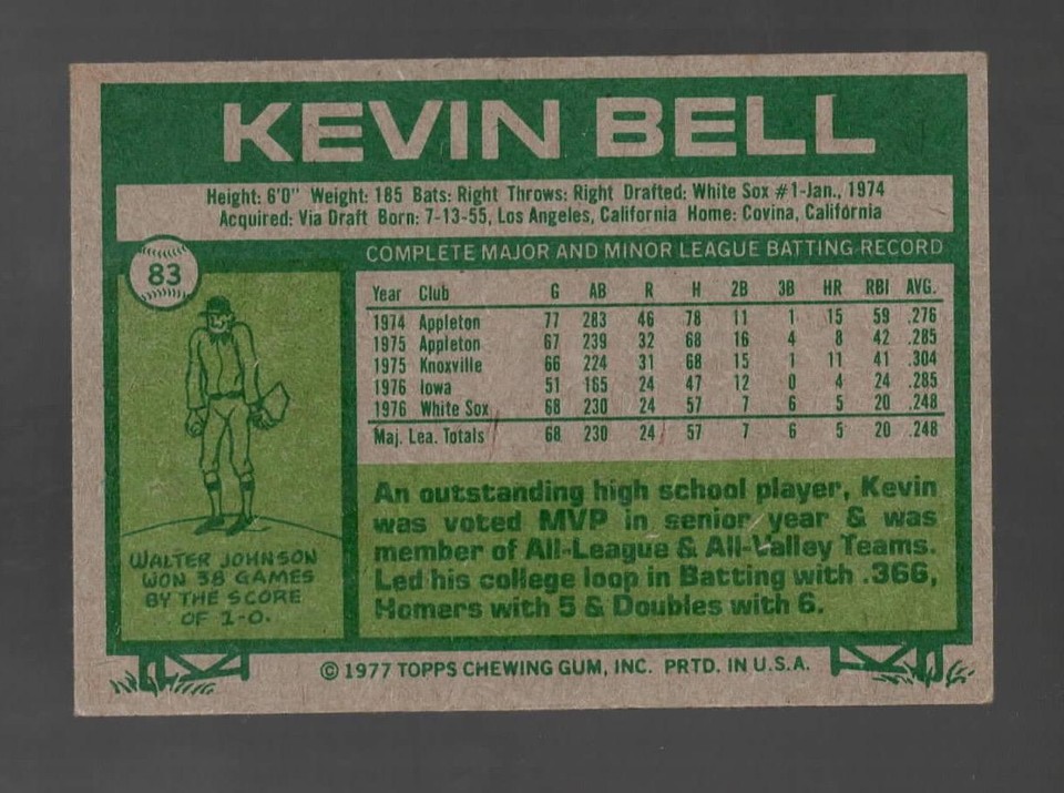 1977 Topps Kevin Bell Chicago White Sox #83 Excellent | eBay