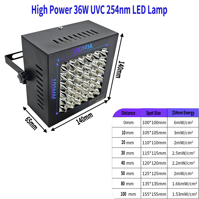 3W/5W/12W/36W LED UVB 311nm Phototherapy Medical lamp UVC 254/275nm ...