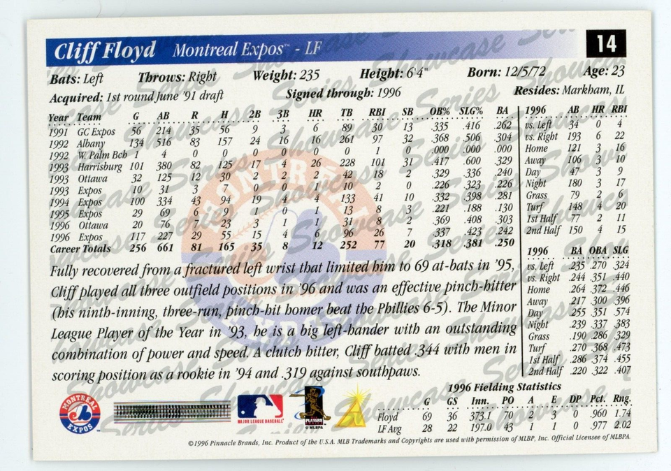 1997 Score Showcase Series Cliff Floyd Card #14 | eBay