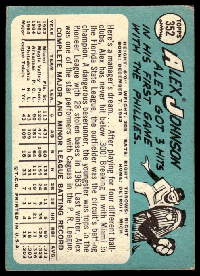1965 TOPPS ALEX JOHNSON 352 VG RC BASEBALL PHILADELPHIA PHILLIES | eBay