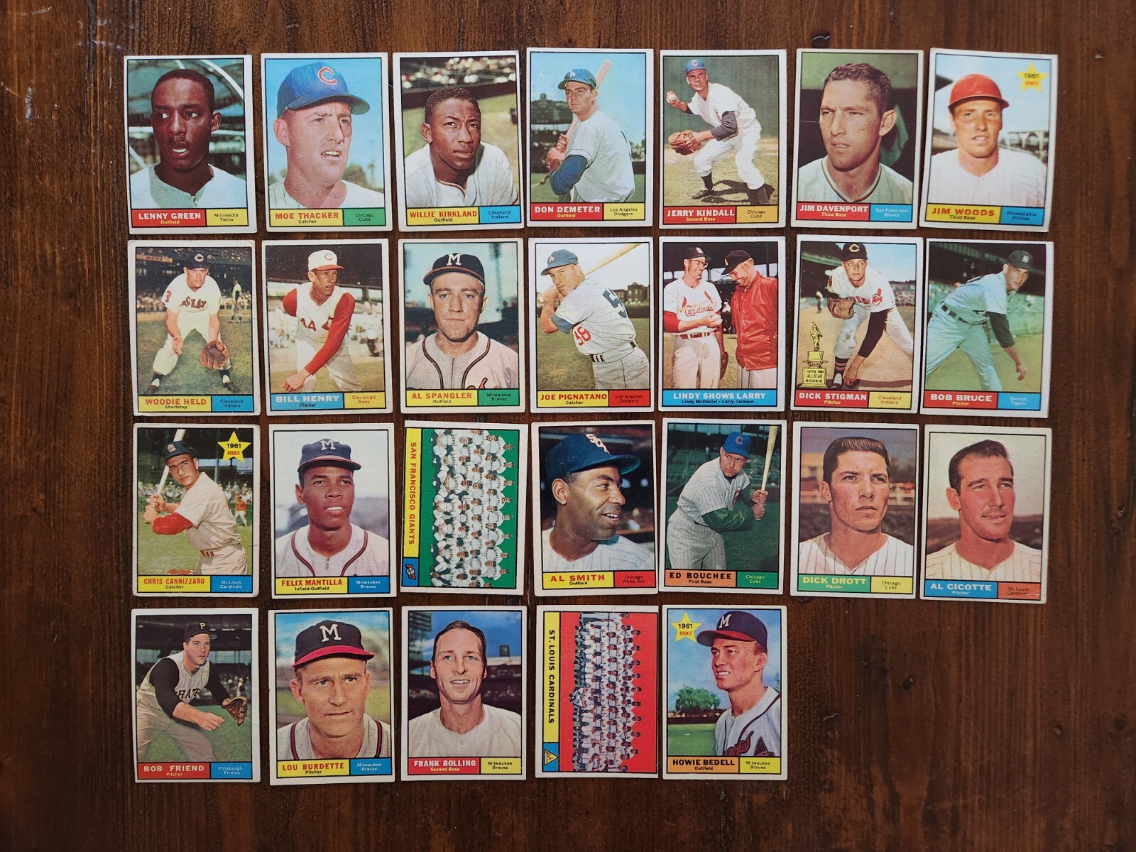 1961 Topps Lot Of 26 Baseball Card Starter Set No Duplicates Vintage ...