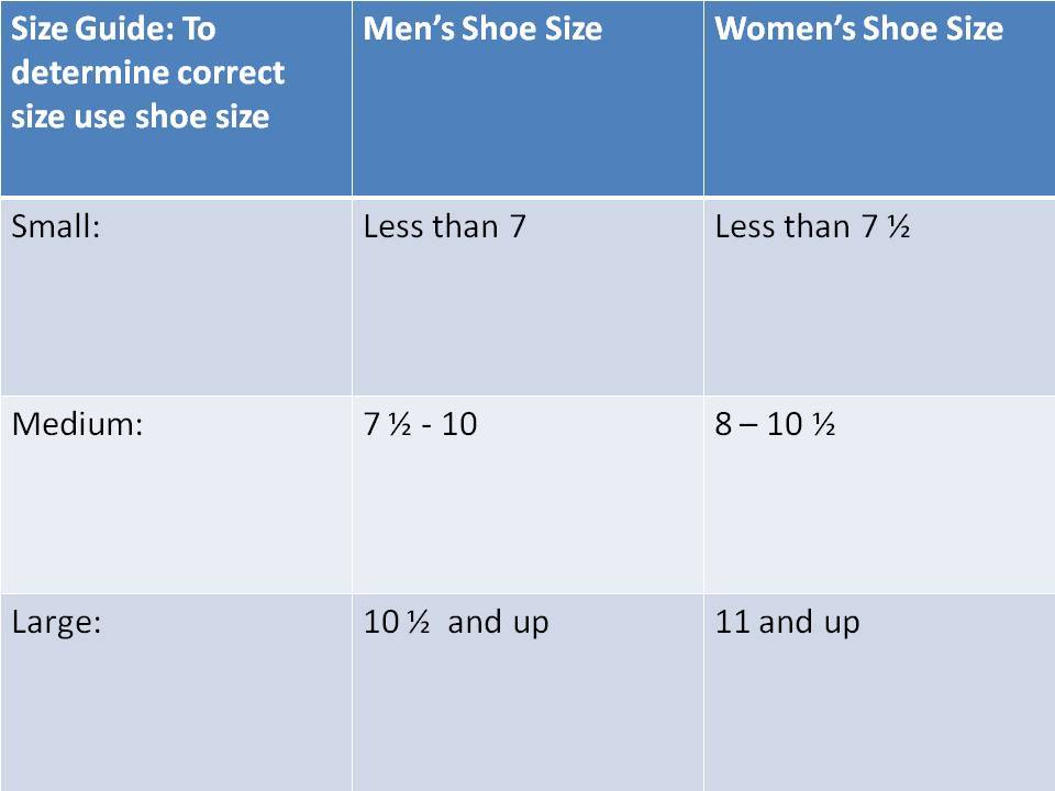 Alpha Medical Plantar Fascitis Night Splint Heel & Foot Pain; P.F ...
