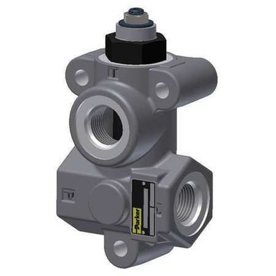 Hydraulic Valves - Gresen Valves