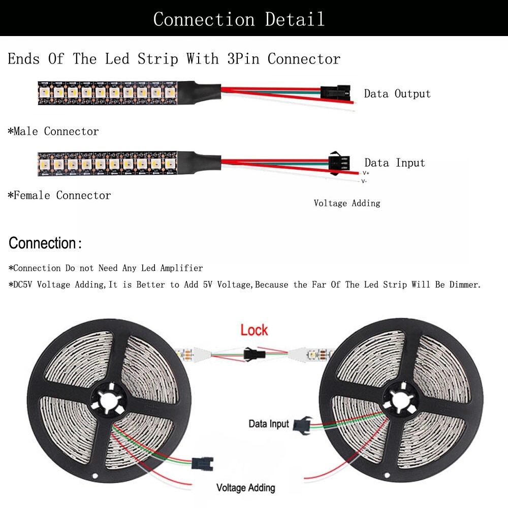 WS2812B RGB LED Strip 5050SMD 144LEDs/m Individual Addressable IC Pixel ...