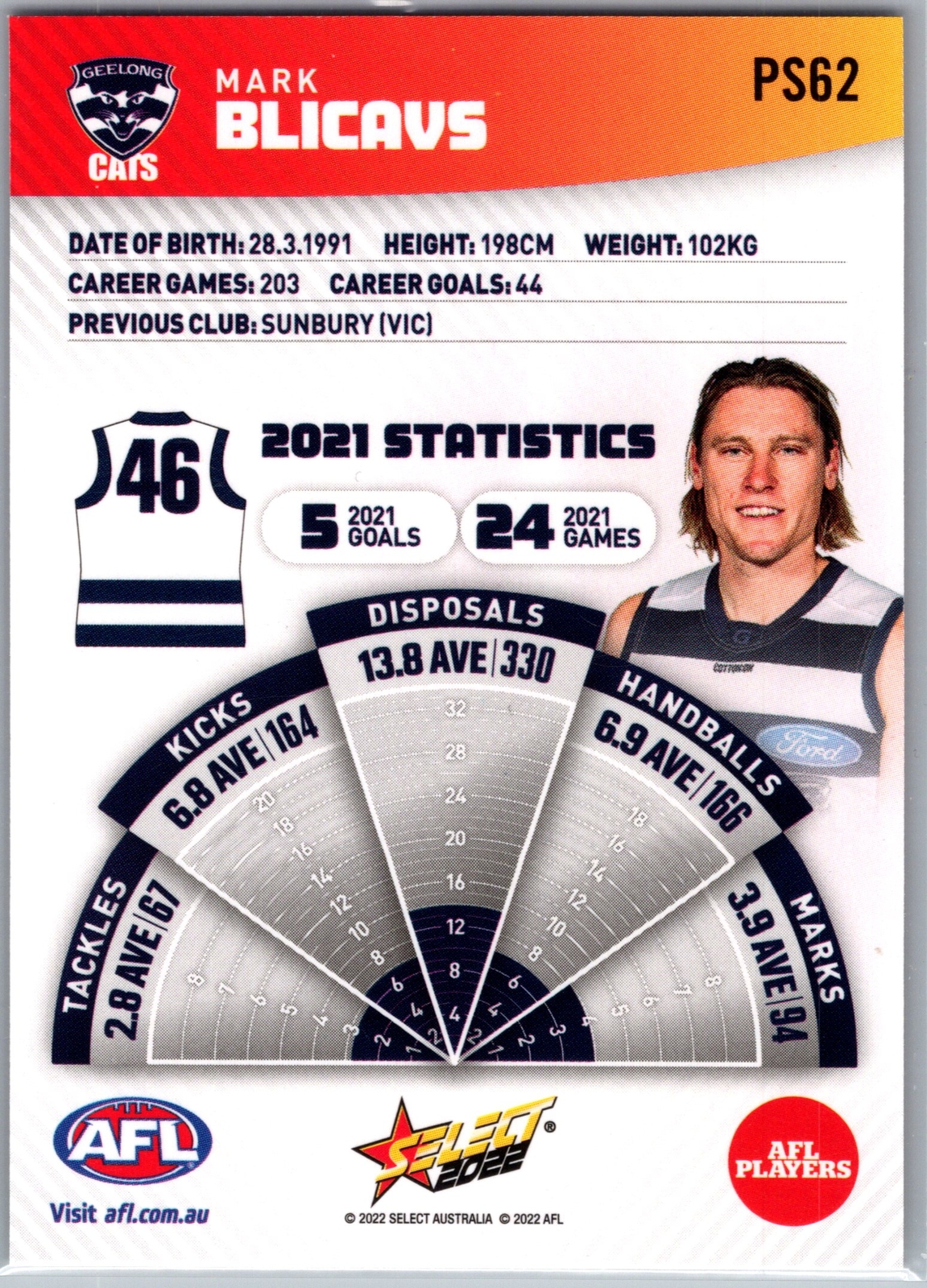 2022 Select Footy Stars Sunset #PS62 Mark Blicavs AFL Card | eBay