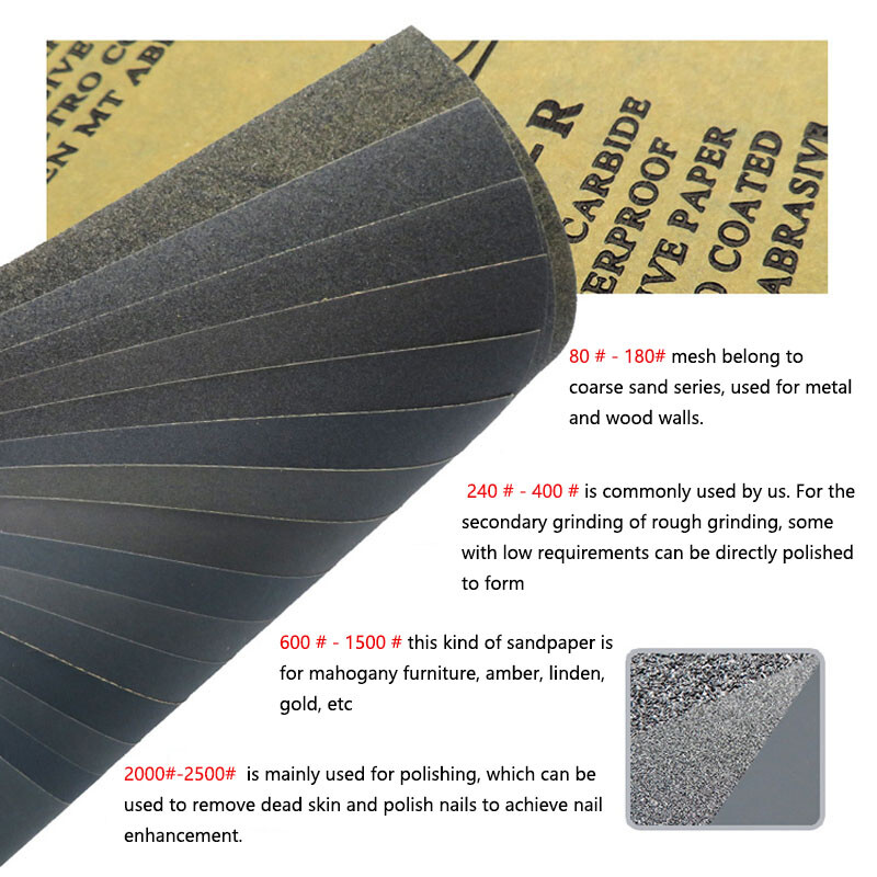 Wet & Dry Sandpaper Waterproof Sand Paper 80-2500 Grit Sanding Sheets ...