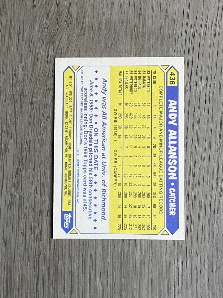 1987 MLB Topps 'Tiffany' Baseball | Andy Allanson RC | #436 | Cleveland ...