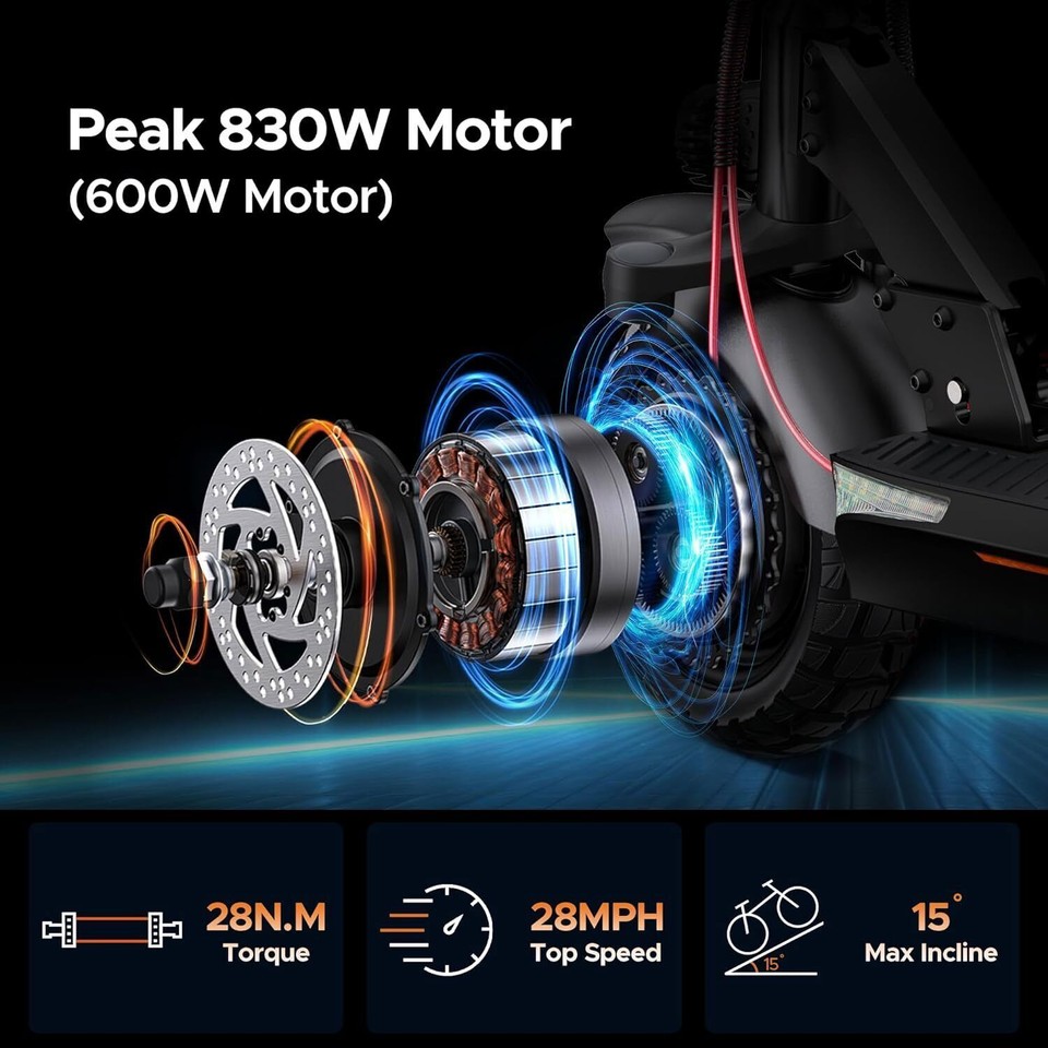 ENGWE Y600 28mph Fast Off Road E-Scooter Full Suspension, Folding ...