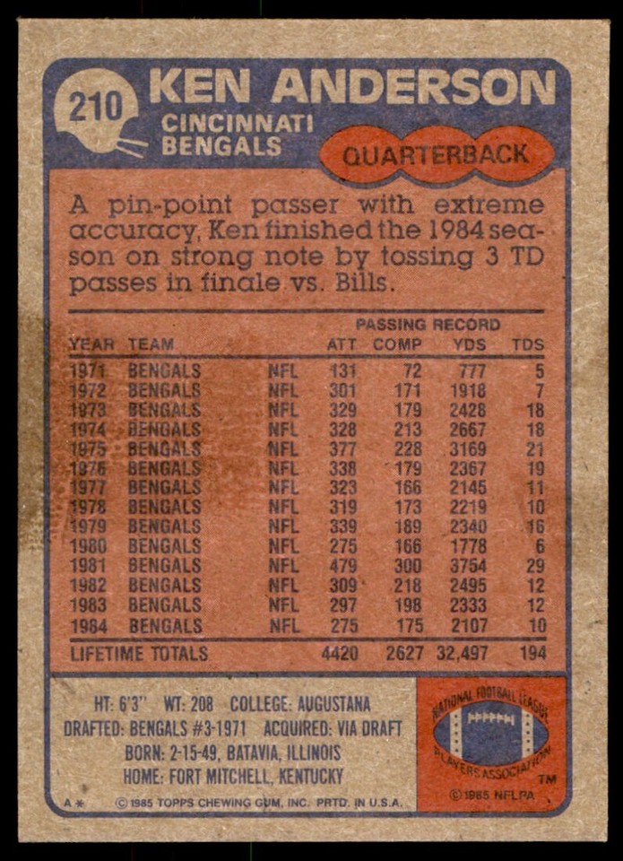 1985 Topps Ken Anderson Cincinnati Bengals #210 | eBay
