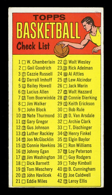 1969-70 TOPPS NBA Tall Boy BASKETBALL #99 Checklist EX+ (1-99) 60% ...