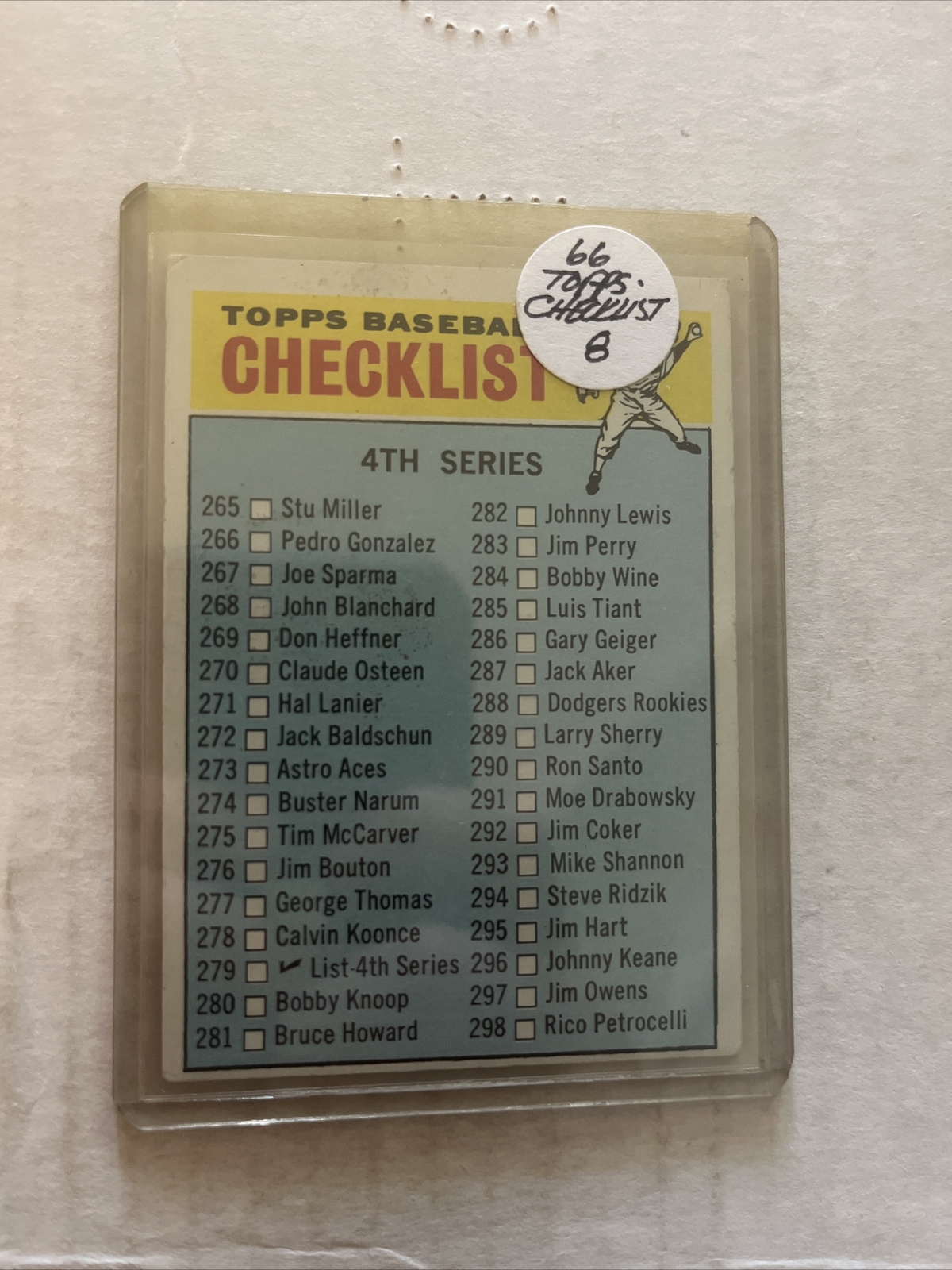 1966 Topps Baseball Checklist 4th Series Topps Baseball Card #279 | eBay