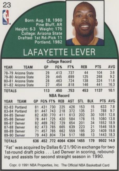 1990-91 NBA Hoops 100 Superstars - Fat Lever #23 for sale | eBay