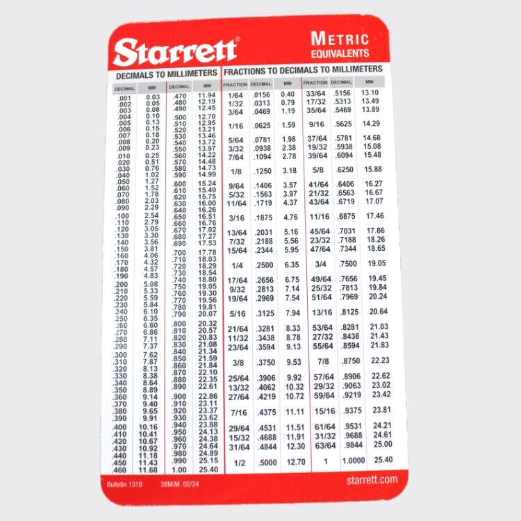 10 Sets Pocket Starrett Metric Decimal Equivalents Chart Machinist ...