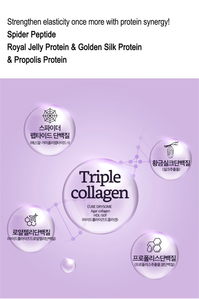 CHARMZONE TOP Class Lifting Skincare Duo Set Triple Collagen elasticity ...