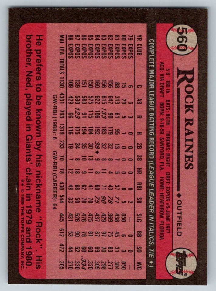 1989 Topps #560 Rock Raines Montreal Expos | eBay