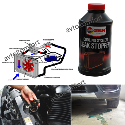 Getsun DIY Car Radiator Liquid Stop Leak Powder Emergency Repair ...