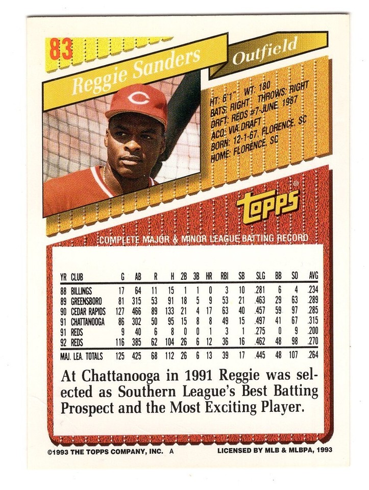 1993 Topps All-Star Rookie Reggie Sanders #83 Cincinnati Reds Baseball ...