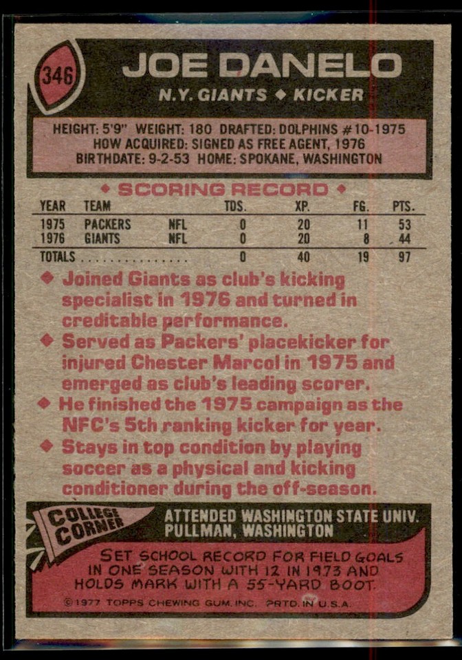 1977 Topps Joe Danelo New York Giants RC #346 | eBay