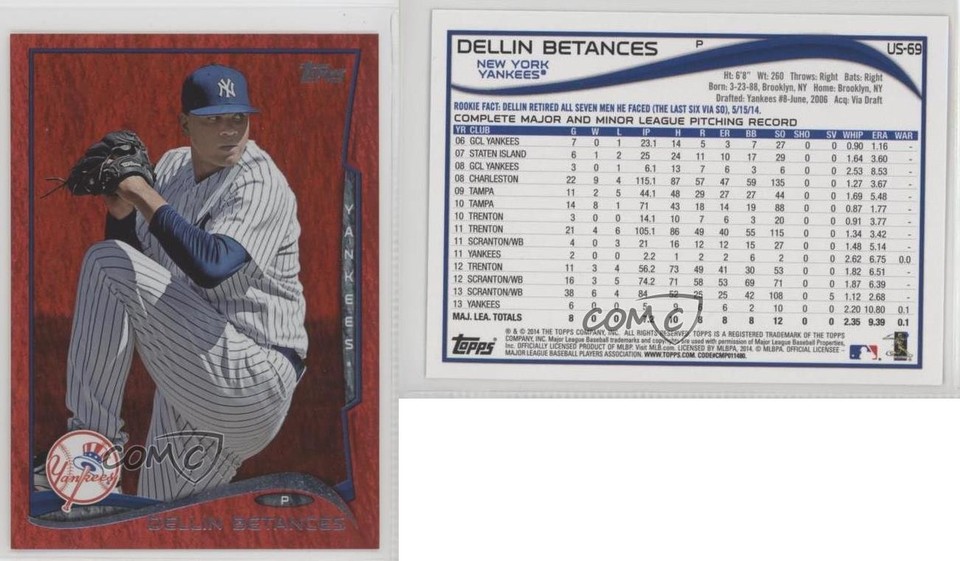 2014 Topps Update Red Hot Foil Dellin Betances #US-69 o6b | eBay