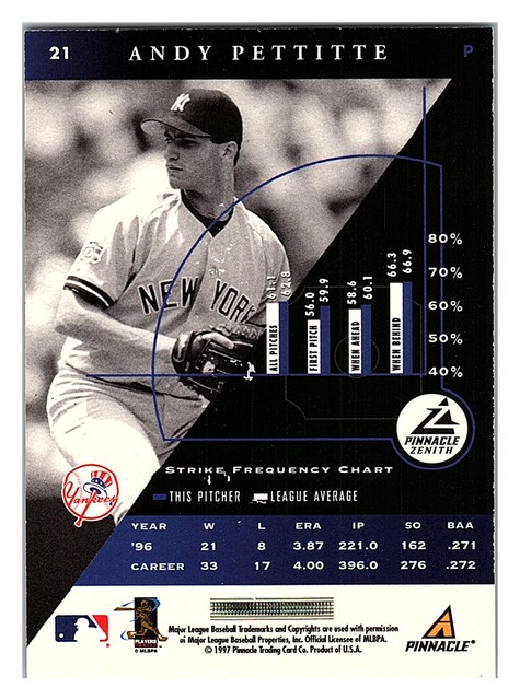 1997 Pinnacle Zenith - #21 Andy Pettitte for sale online | eBay