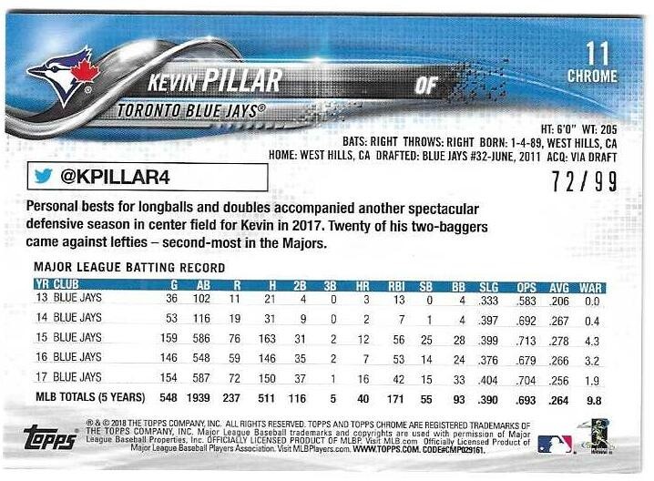 Kevin Pillar 2018 TOPPS CHROME MLB GREEN PARALLEL CARD #11 Blue Jays SP ...