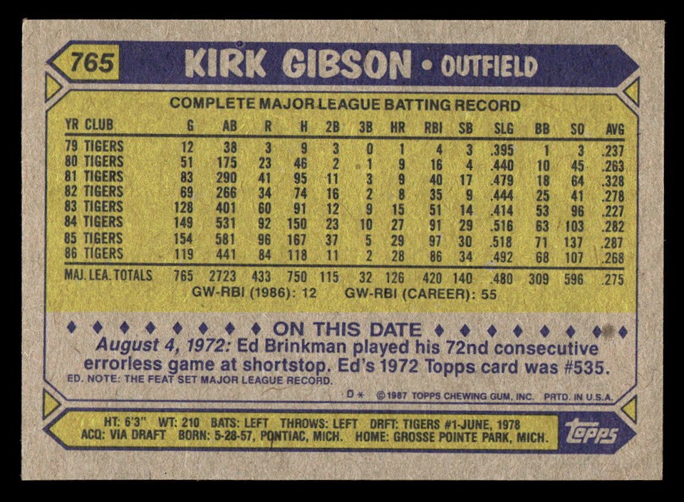 1987 Topps #765 Kirk Gibson Card Detroit Tigers | eBay
