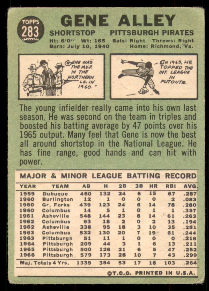 1967 TOPPS GENE ALLEY PITTSBURGH PIRATES #283 VG - Wax | eBay