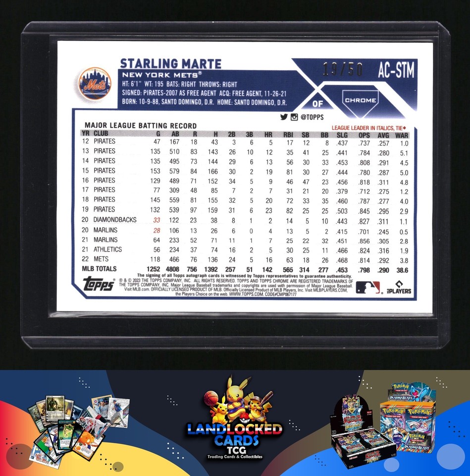 2023 Topps Chrome Update Starling Marte Auto /50 | eBay