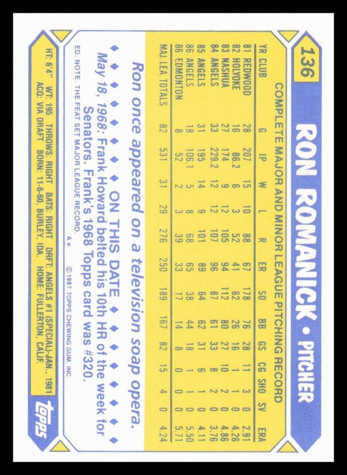 1987 Topps Tiffany #136 Ron Romanick | eBay