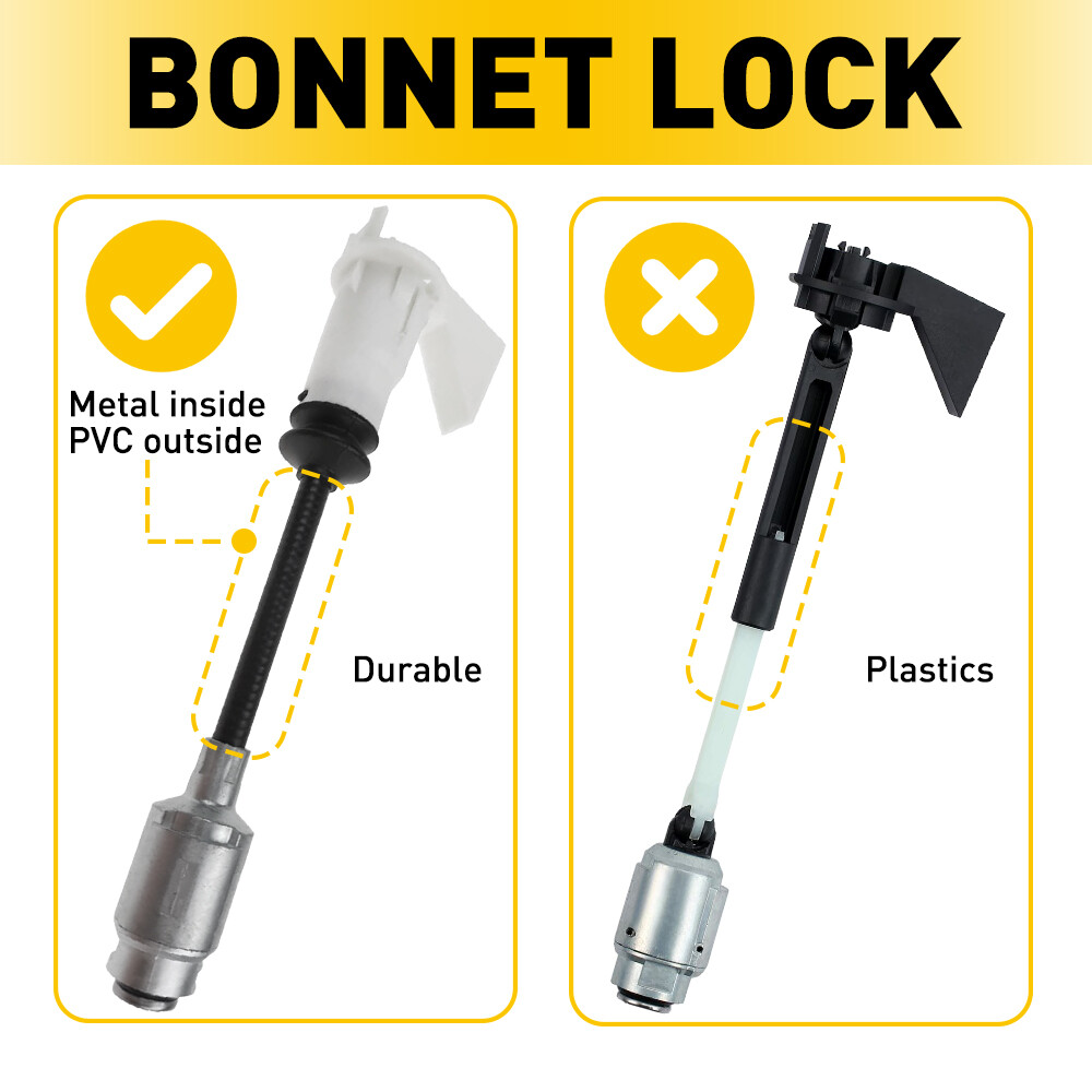 Bonnet Release Lock Latch 1343577 For Ford Focus Mk2 Repair Set Kit ...