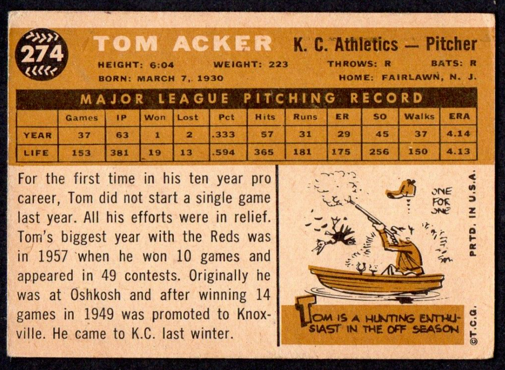 1960 Topps #274 Tom Acker GD/VG | eBay