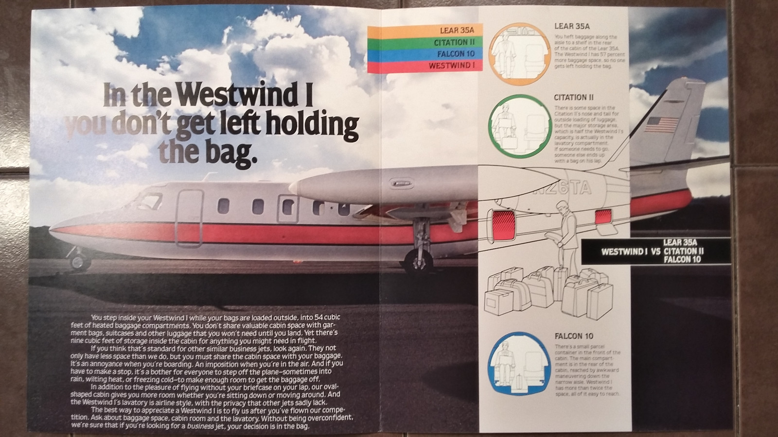 3 Atlantic Aviation Westwind 1 vs Lear 35A, Citation II & Falcon 10 ...