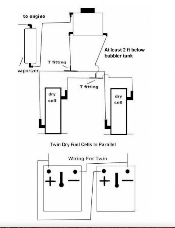 HHO DRY CELL KIT HYDROGEN GENERATOR Twin Dry Cells 4 Quart Tank | eBay