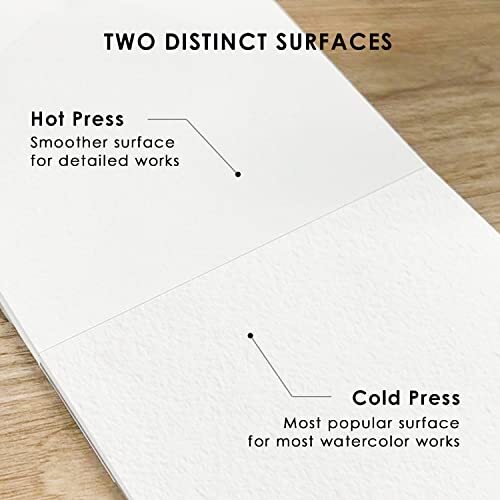 Watercolor Paper Pad, 100% Cotton Pulp, 15 Sheets, A5 (8.3 x 5.8 ...