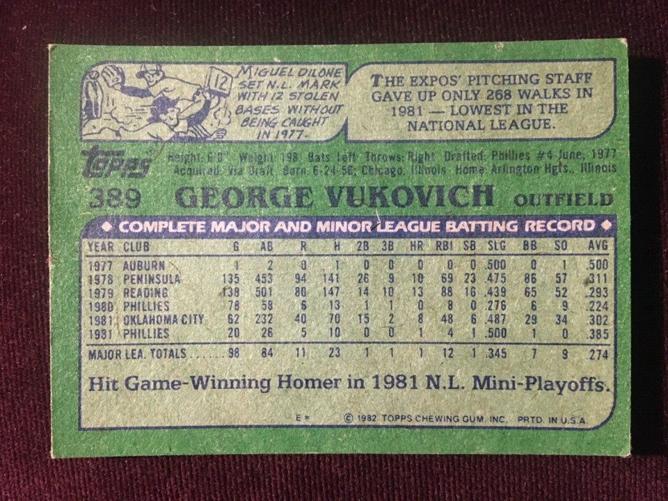 1982 Topps #389 Phillies George Vukovich Baseball Card | eBay