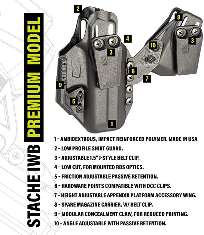 BLACKHAWK Stache IWB LB TLR-7 Glock 43x/48 SF XSC Premium Kit Mag ...