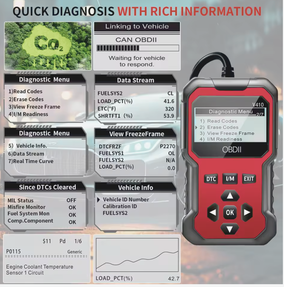 OBD2 Scanner Live Data Professional Mechanic OBDII Diagnostic Code ...