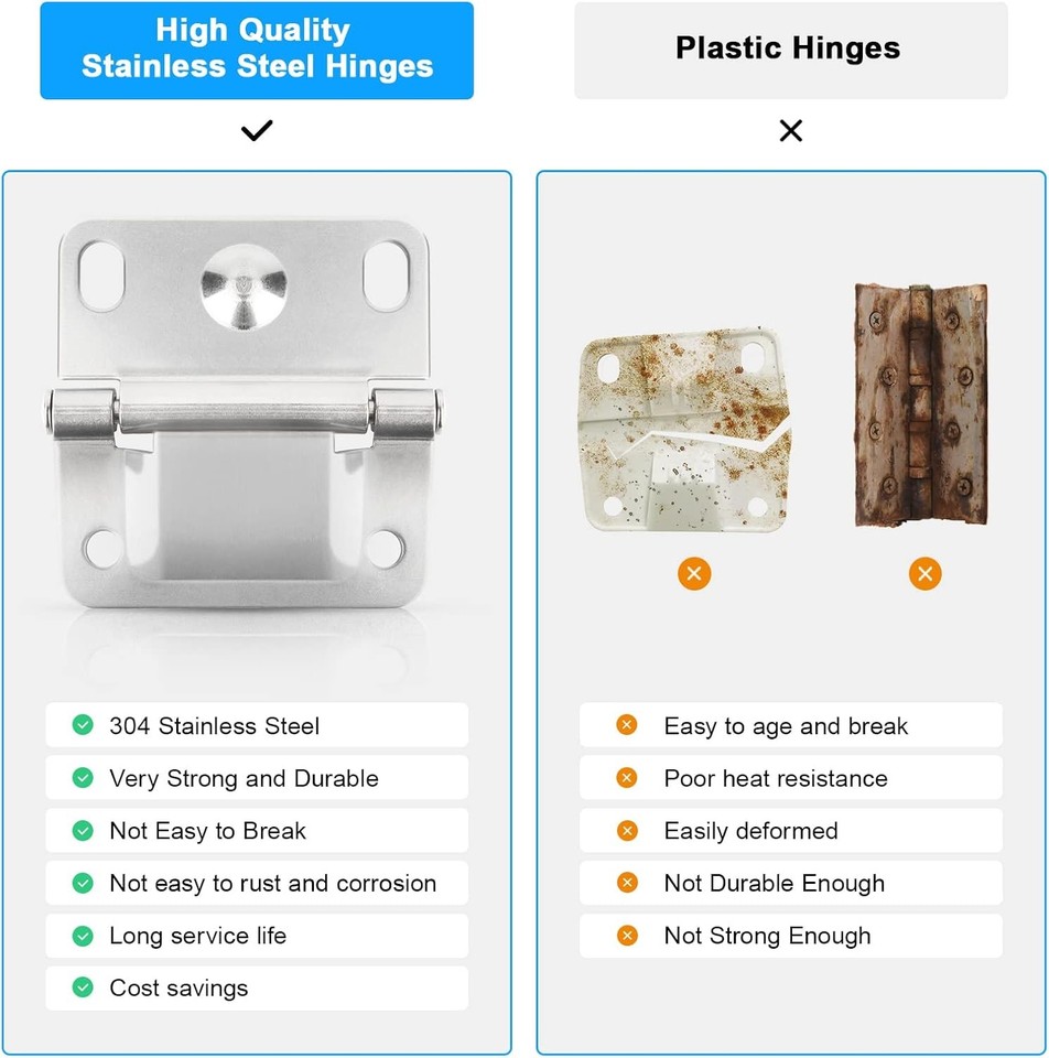 Cooler Hinges/Stainless Steel Coleman Hinges Replacement 2 Pack | eBay